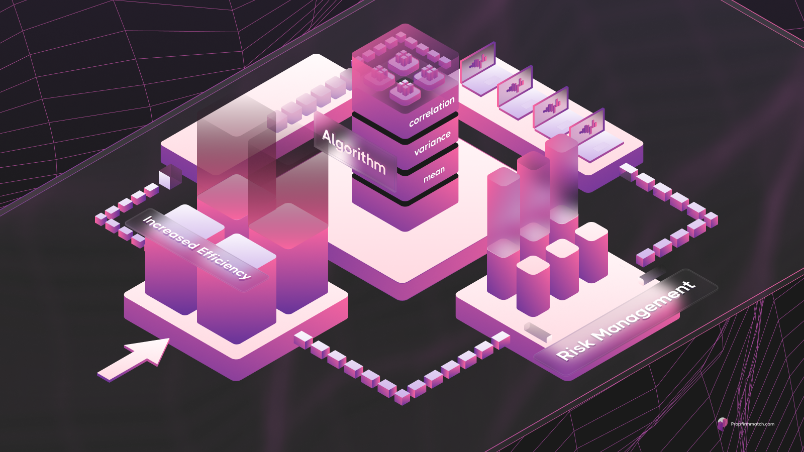 Quantitative Analysis in Prop Trading: Advanced Techniques & Tools ...